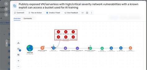 New Wiz AI Security Protects Cloud Native Applications SiliconANGLE