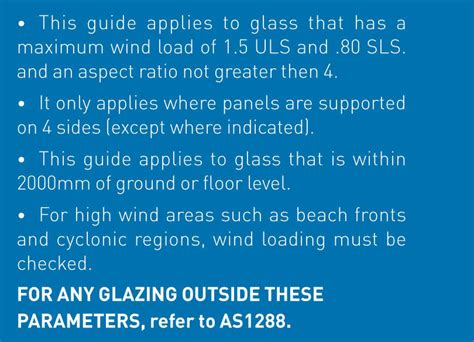 Life Glass Biz Australian Standards In Glass Residential Fact Sheet
