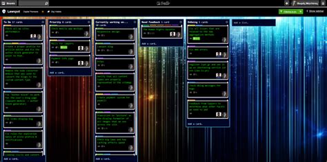 Trello Old School Console Freestylerws