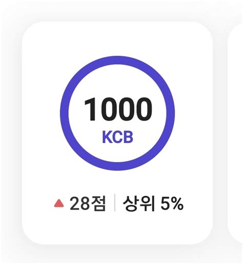 신용점수는 기준을 모르겠네유 ㄷㄷㄷ 자유게시판 다모앙