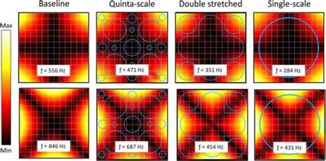 Good Work To Dr Micah Shepard And Emily Stimson Reece Garrett