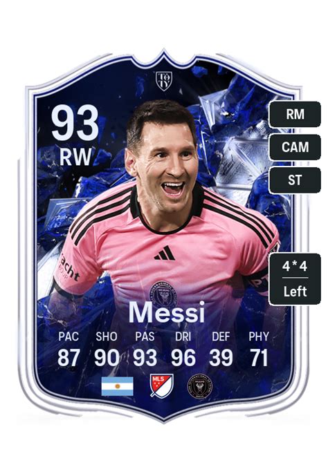 Ea Fc 25 Toty Ehrenvolle Erwähnungen Alle Honourable Mentions Und
