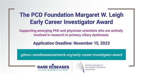 Rare Diseases Clinical Research Network Rdcrn On Linkedin Header