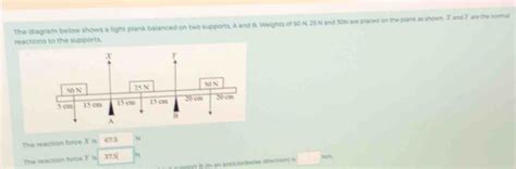 The Diagram Below Shows A Light Plank Balanced On Two Supports A And B Weights Of 50 N