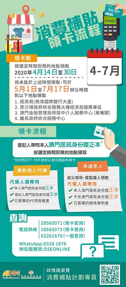 澳門今起派3000元電子消費卡 逾期未用完餘額退回庫房 香港文匯網