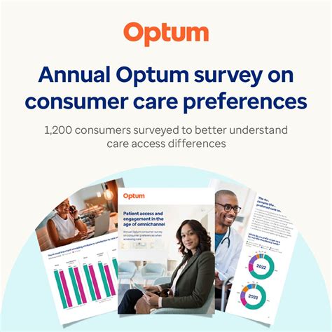 Optum E Book On Care Preferences By Age Race And Ethnicity Terna