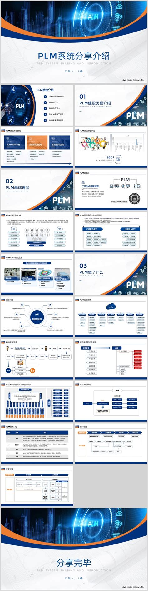 系统介绍 整套模板 Ppt模板 精峰 Ppt版式库