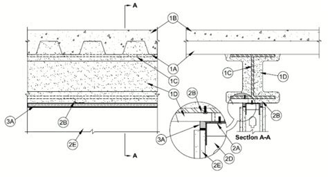 Ul Fire Rated Roof Ceiling Assemblies Shelly Lighting