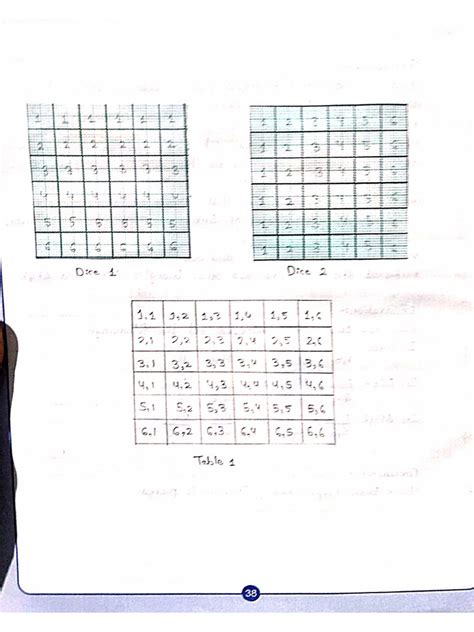 Maths Lab Manual Pdf