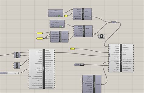 Direct Sunlight Hours Ladybug Legacy Ladybug Tools Forum