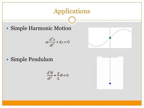 Higher Order Ode With Applications