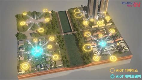 스마트시티 도시 인프라 지능화 기술 통합 실증 230310금 착수보고회 Youtube