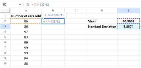 Z Score Excel Data Analysis Hypothesis Testing 5 Mean And Z Score