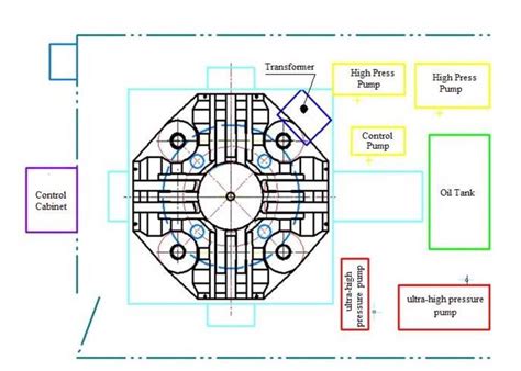 Hpht Cubic Press Machine Manufacturer Buy Diamond Making Machine Near Me Labrilliante