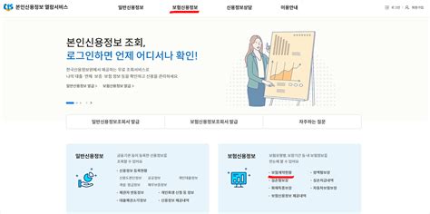 실손보험 실비보험 환급 및 할인 꼭 확인