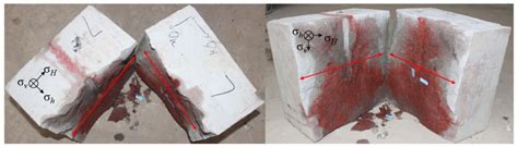 Hydraulic Fracture Geometry Of Sample C 1 Download Scientific Diagram