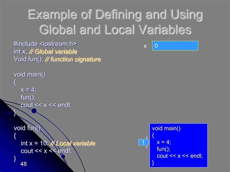 Power Point Presentation On Object Oriented Programming Functions Concepts Ppt