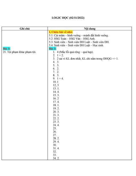 Logic HỌC LOGIC HỌC 02 11 2022 Ghi chú Nội dung Bài 3 21 Tội phạm