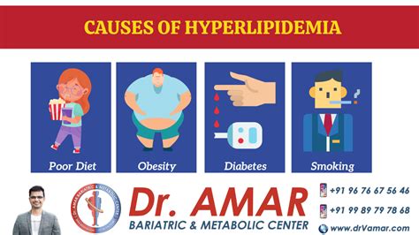 Best Metabolic Surgery In Hyderabad Dr V Amar