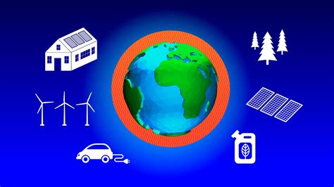 Climate Questions What Are The Solutions To Climate Change The