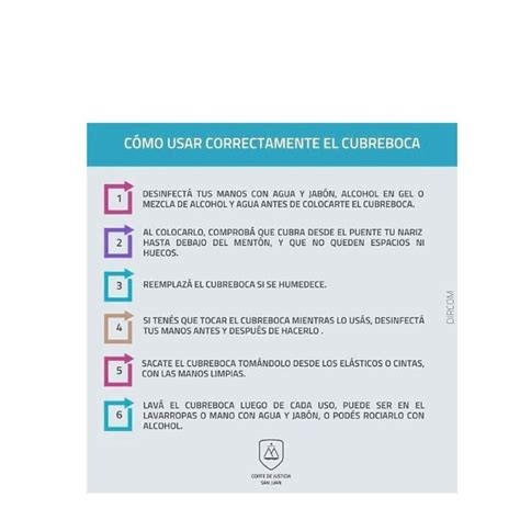 Uso Correcto Del Cubreboca Poder Judicial De San Juan
