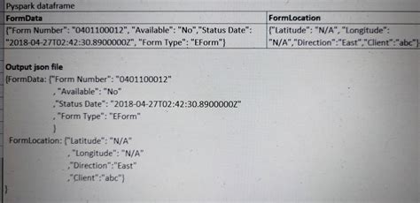 Python Convert Pyspark Dataframe To Json File Stack Overflow