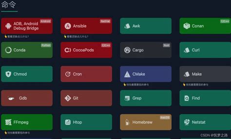 Docker Run启动一个开发备忘清单速查表 —— 筑梦之路docker Run Itd Name Reference P