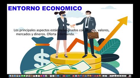 Entorno En Los Negocios Internacionales YouTube