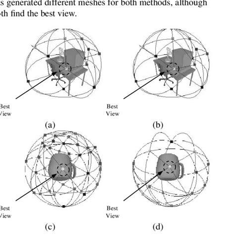 The Six Initial Camera Positions Around An Object Download