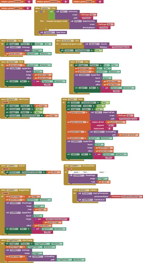 Free Advancedcssfilters Extension Extensions Mit App Inventor