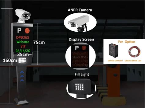 Loyalty Secu Anpr License Plate Recognition Camera System With And Lcd