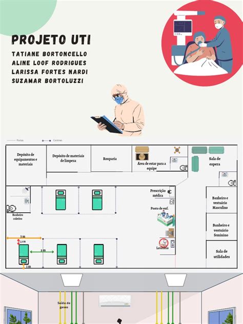 Projeto Uti Estrutura E Funcionalidades Pdf