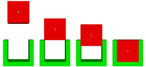 New Method Time Step 00125 Download Scientific Diagram