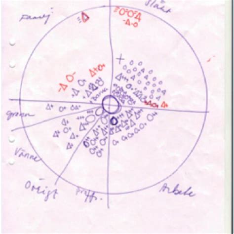Example Of A Network Map Download Scientific Diagram