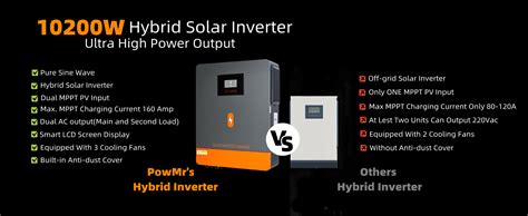 Powmr 10200w Solar Inverter 48v Dc To 220v230v Ac Pure