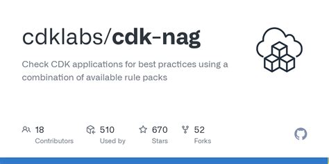 Aws Cdk Unveiling Cdk Nag Using Typescript By Joel Wembo Towards Aws