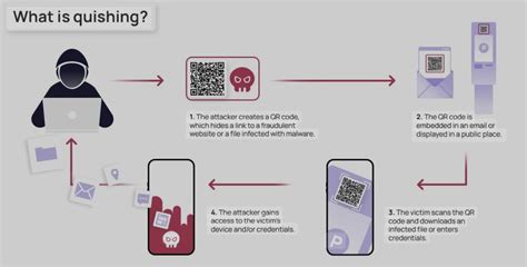 Cyphermathas Now You Know Series Follow For More Cyphermatha