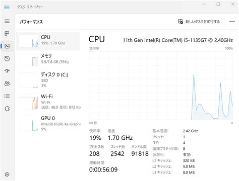 Windows Pcのパフォーマンスを確認する3つの方法 Ninth Code