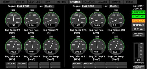 Reygar Launches New Fleet Monitoring System For Passenger Ships