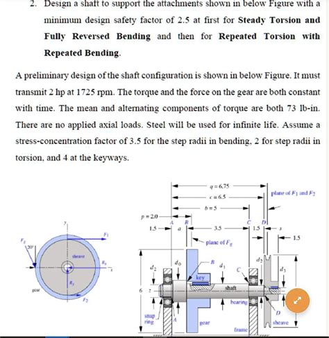solved a preliminary design of the shaft configuration is shown in the