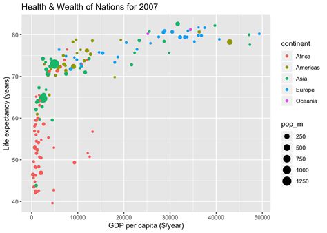 Nps Workshop On Interactive Reporting With R