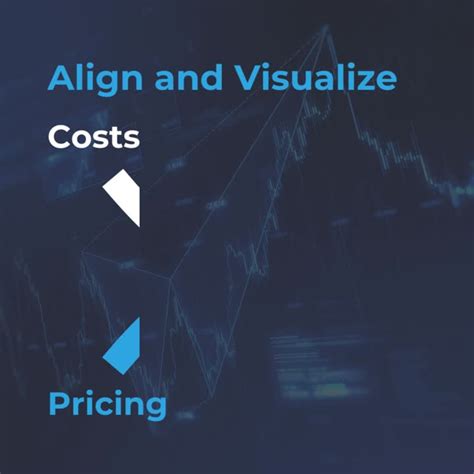 Infofluency On Linkedin Align And Visualize