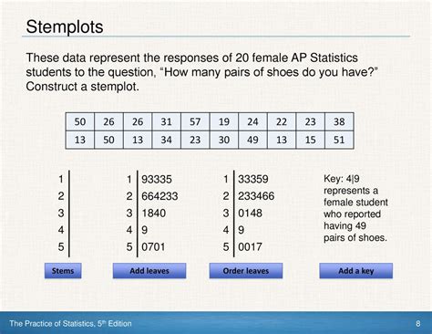 CHAPTER Exploring Data Ppt Download