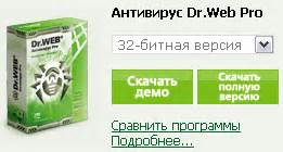 Обзор пробных антивирусных программ.