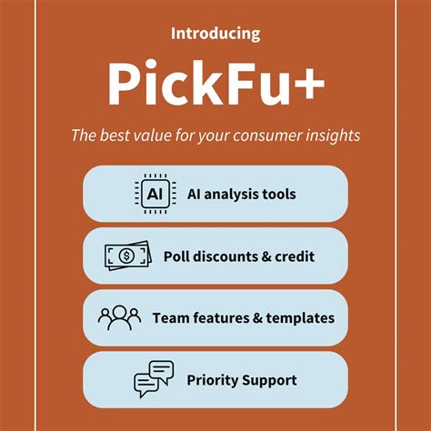 Pickfu Introducing Our New Pickfu Plan The Best Value Facebook