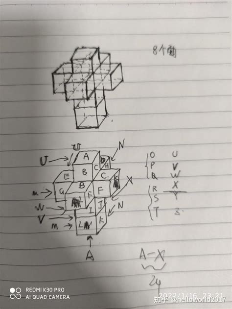 高维空间的超体Hyperspace探究 知乎