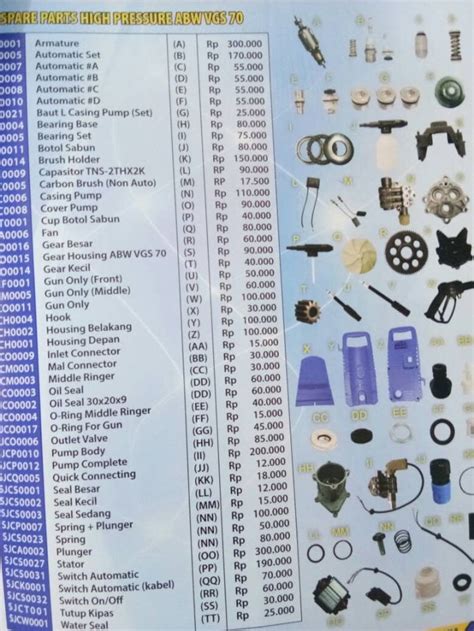 Jual Alat Steam Cuci Motor Mobil Jet Cleaner ABW VGS ABDY TEKNIK Tokopedia