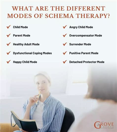 Schema Therapy In Addiction Techniques And Benefits