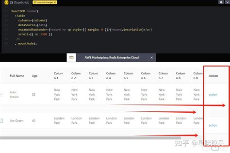 解决antdx3，table组件同时使用展开与固定列时出现的bug 知乎