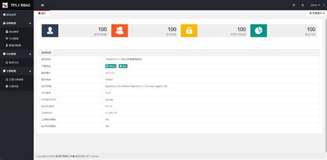 github ynzhangsp thinkphp5 1rbac thinkphp 5 1 rbac权限管理系统，实现了基于角色的权限管理，本系统是基于权限节点进行权限认证，可根据权限